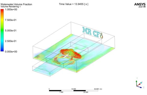Airplane Washing Using Water Jet, CFD Simulation ANSYS Fluent Training ...