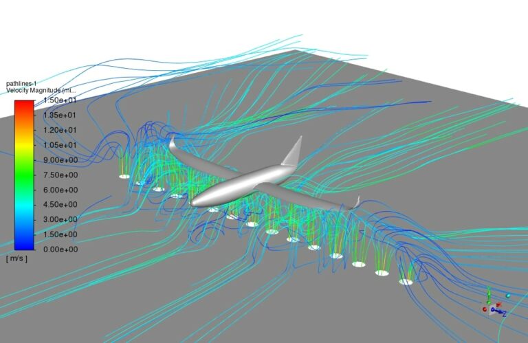 Airplane Washing Using Water Jet, CFD Simulation ANSYS Fluent Training ...