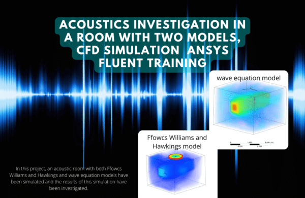 Sound Generation of a Ceiling Fan (FW-H Vs. Wave Equation) - MR CFD