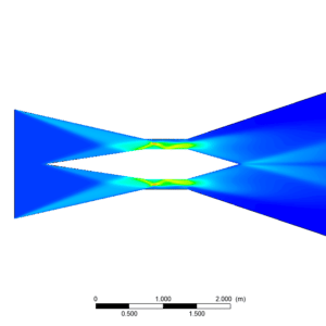 Hypersonic Combustion in Scramjet with Viscous Heating, CFD Simulation ...