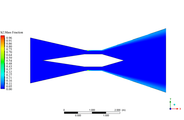Hypersonic Combustion in Scramjet with Viscous Heating, CFD Simulation ...