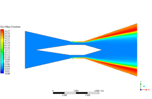 Hypersonic Combustion in Scramjet with Viscous Heating, CFD Simulation ...