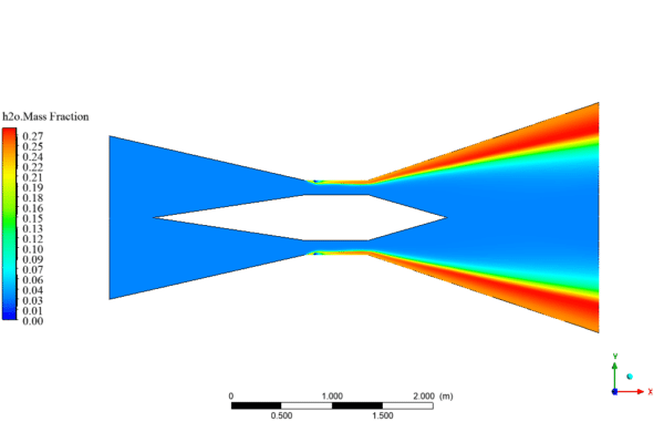 Hypersonic Combustion in Scramjet with Viscous Heating, CFD Simulation ...