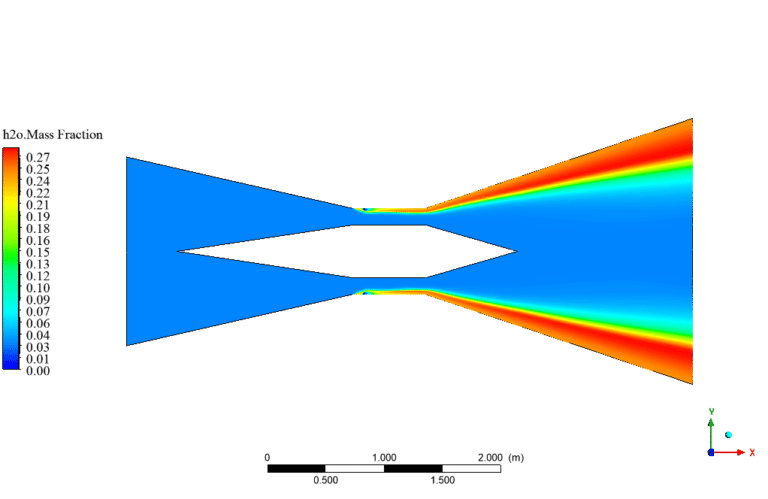 Hypersonic Combustion in Scramjet with Viscous Heating, CFD Simulation ...