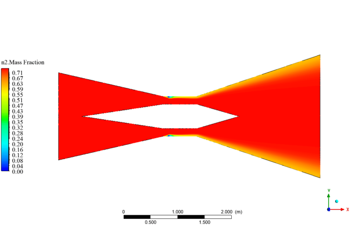 Hypersonic Combustion in Scramjet with Viscous Heating, CFD Simulation ...