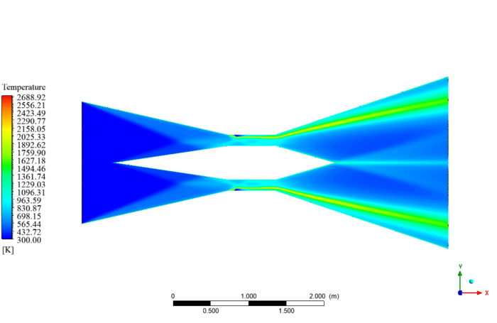 Hypersonic Combustion in Scramjet with Viscous Heating, CFD Simulation ...