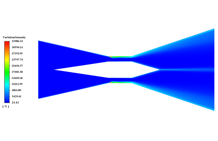 Hypersonic Combustion in Scramjet with Viscous Heating, CFD Simulation ...