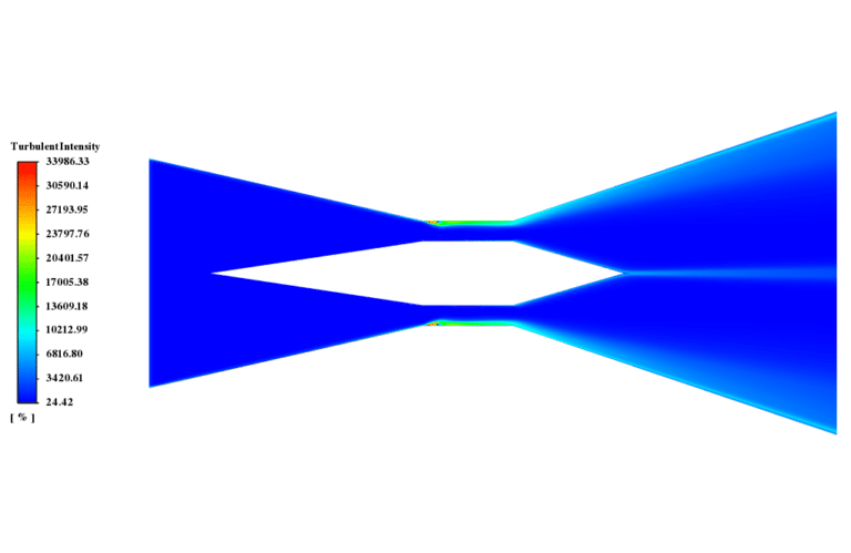 Hypersonic Combustion in Scramjet with Viscous Heating, CFD Simulation ...
