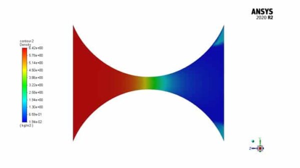 Elliptical Nozzle With Inviscid Flow CFD Simulation - MR CFD