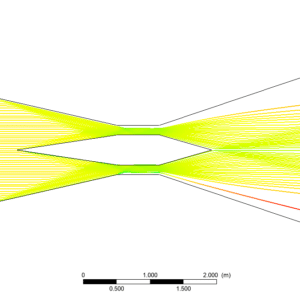 Hypersonic Combustion in Scramjet with Viscous Heating, CFD Simulation ...