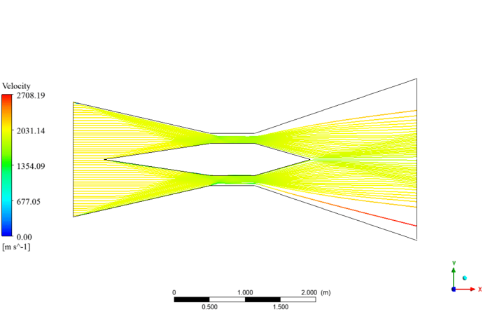 Hypersonic Combustion in Scramjet with Viscous Heating, CFD Simulation ...