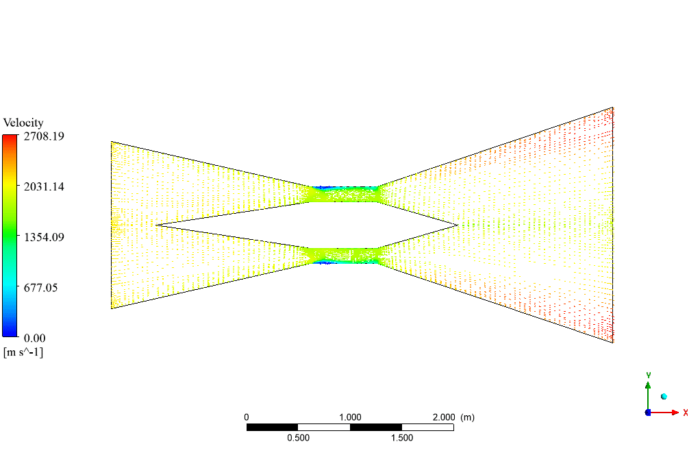 Hypersonic Combustion in Scramjet with Viscous Heating, CFD Simulation ...
