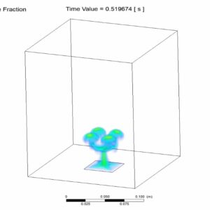 Boiling Phenomenon and Bubble Formation CFD Tutorial - MR CFD