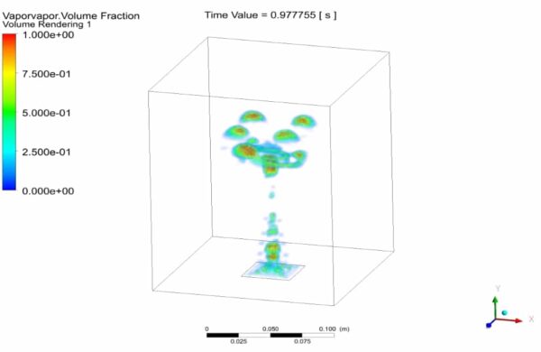 Boiling Phenomenon and Bubble Formation CFD Tutorial - MR CFD