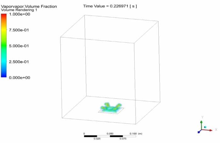 Boiling Phenomenon and Bubble Formation CFD Tutorial - MR CFD
