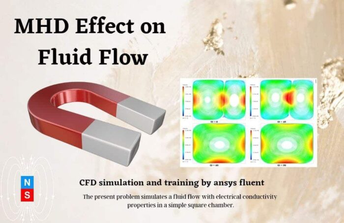 MHD (Magnetic Field): ANSYS Fluent Training Package, 5 CFD Simulations ...