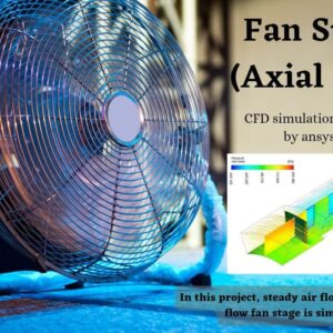 Fan CFD Simulation Training Package, ANSYS Fluent, 5 Learning Products