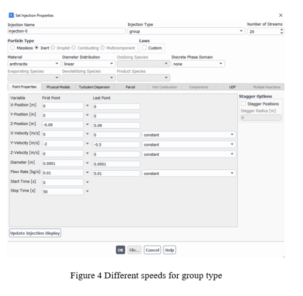 DPM Spray: Particle Type, Direct Injection Type Setup - MR CFD