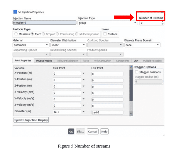 DPM Spray: Particle Type, Direct Injection Type Setup - MR CFD