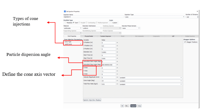 Discrete Phase Model (DPM): Laws, Injection and Particle Types - MR CFD