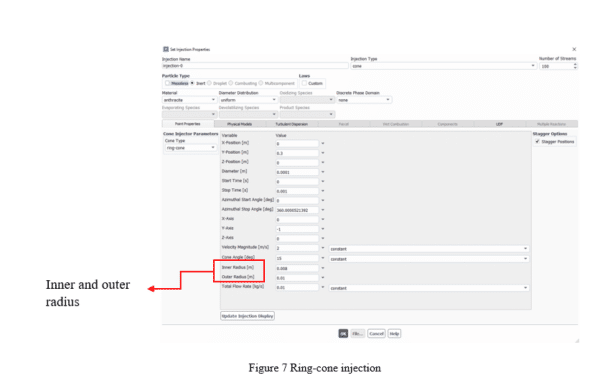 DPM Spray: Particle Type, Direct Injection Type Setup - MR CFD