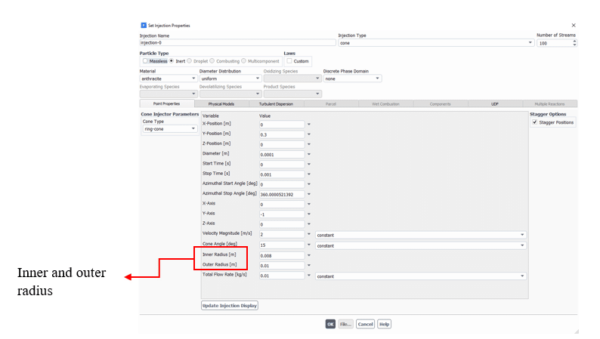 Discrete Phase Model (DPM): Laws, Injection and Particle Types - MR CFD