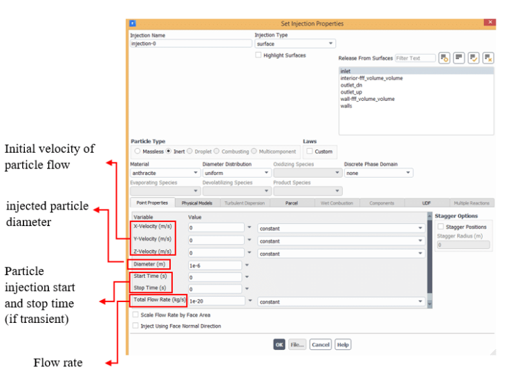 Discrete Phase Model (DPM): Laws, Injection and Particle Types - MR CFD