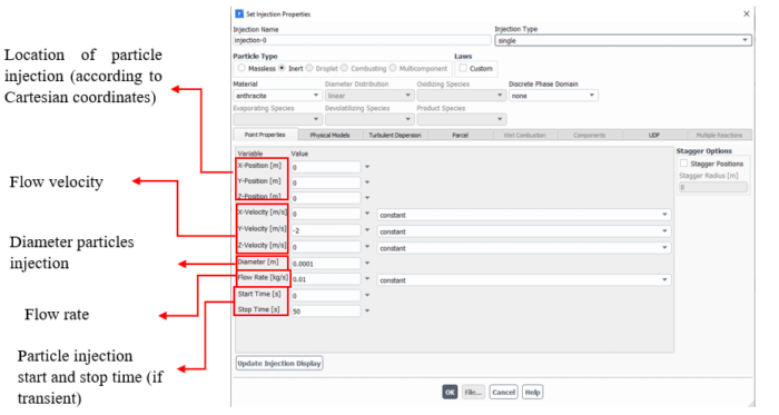 Discrete Phase Model (DPM): Laws, Injection and Particle Types - MR CFD