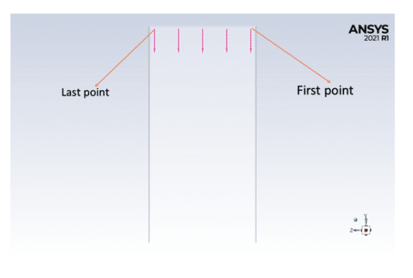 Discrete Phase Model (DPM): Laws, Injection and Particle Types - MR CFD