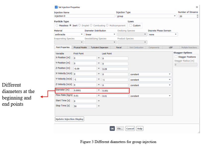 DPM Spray: Particle Type, Direct Injection Type Setup - MR CFD