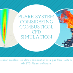 Chemical Reactions CFD Simulation Training Package, 10 Learning ...
