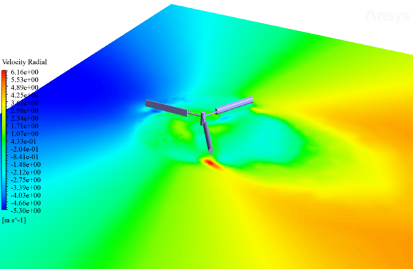 Contra-Rotating Turbine CFD Simulation Training - MR CFD