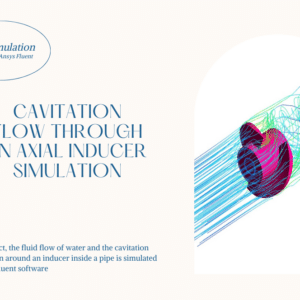 Moving Reference Frame (MRF) Training Package, 10 Practical Exercises for ADVANCEDS