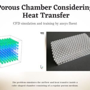 Porous CFD Simulation Training Package, Beginner, 10 Learning Products