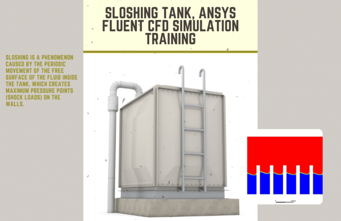 Volume of Fluid (VOF), Package for Advanced, Part 2, 10 Learning ...