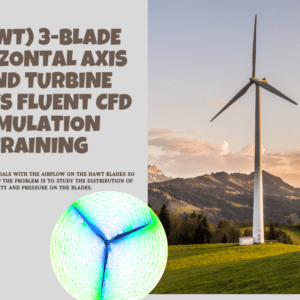 Moving Reference Frame (MRF) Training Package, 10 Practical Exercises for BEGINNERS