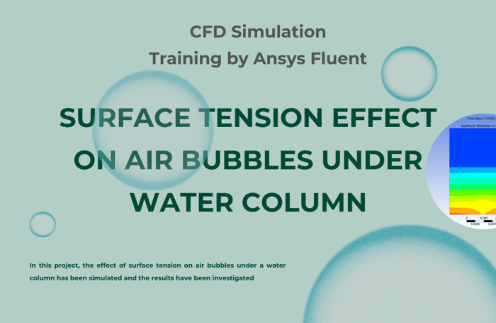 Volume of Fluid (VOF), Package for Intermediate, Part 1, 10 Learning ...