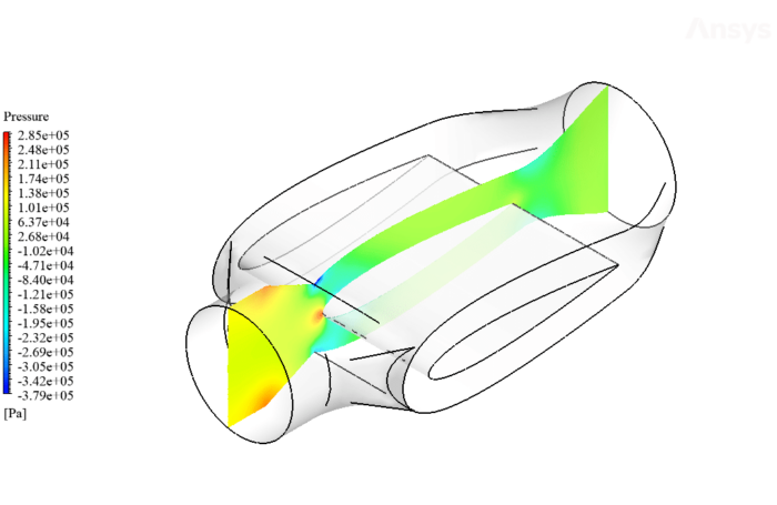 Abrasive Fluid Jet, CFD Simulation ANSYS Fluent Training - MR CFD