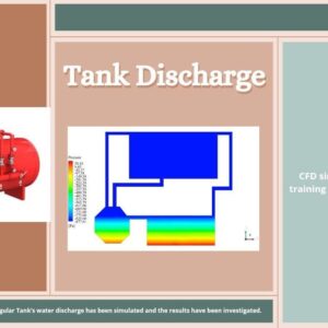 Volume of Fluid (VOF), Package for Intermediate, Part 1, 10 Learning ...