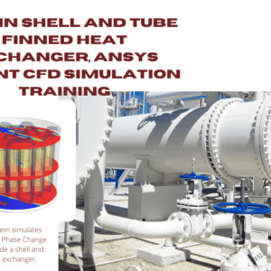 Phase Change Material (PCM) CFD Training Package, 10 Learning Products