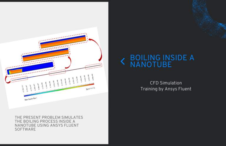 Eulerian Multiphase Model, Training Package, Advanced, 10 Practical Exercises - MR CFD