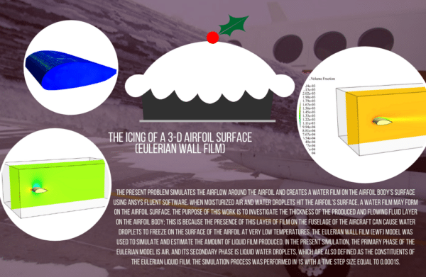 Eulerian Multiphase Model, Training Package, Advanced, 10 Practical Exercises - MR CFD
