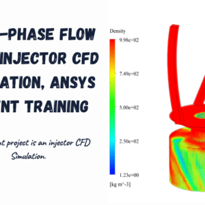 Volume of Fluid (VOF), Package for Beginners, Part 2, 10 Learning ...