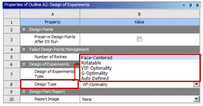 Central Composite Design (CCD) as an Main DOE Method - MR CFD