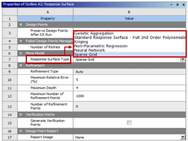 Optimization with Machine Learning: Introduction - MR CFD