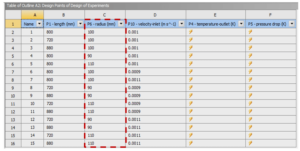 Central Composite Design (CCD) as an Main DOE Method - MR CFD