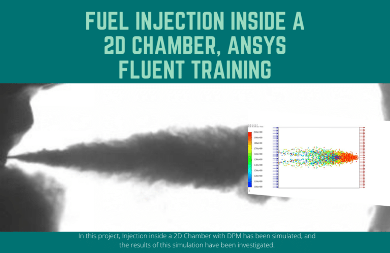 Fuel Injection inside a Chamber 2-D CFD Simulation - MR CFD