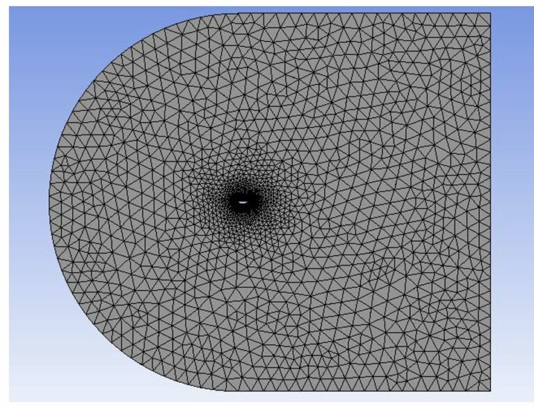 Y-Plus Application in CFD Simulation - MR CFD