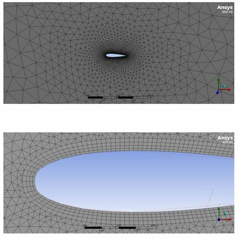 Y-Plus Application in CFD Simulation - MR CFD
