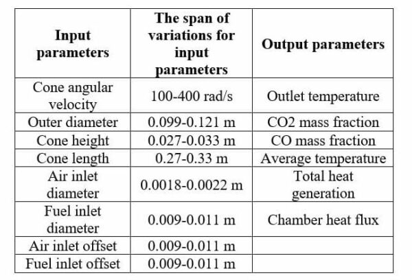 Practical Exercise Applying DOE & RSM for an Optimization - MR CFD